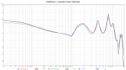 DSP Engine: Parametric equalizer - settings for Astell & Kern Pathfinder | Audio Science Review ...