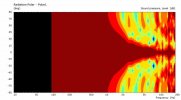 Akabak questions and problems | Audio Science Review (ASR) Forum