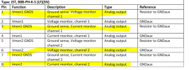 Clipping indicators, where are the clipping indicators? | Audio Science Review (ASR) Forum